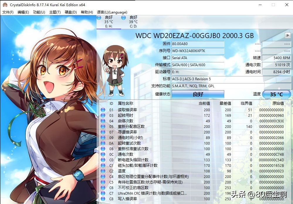 Hard disk monitoring essential software: CrystalDiskInfo - iNEWS