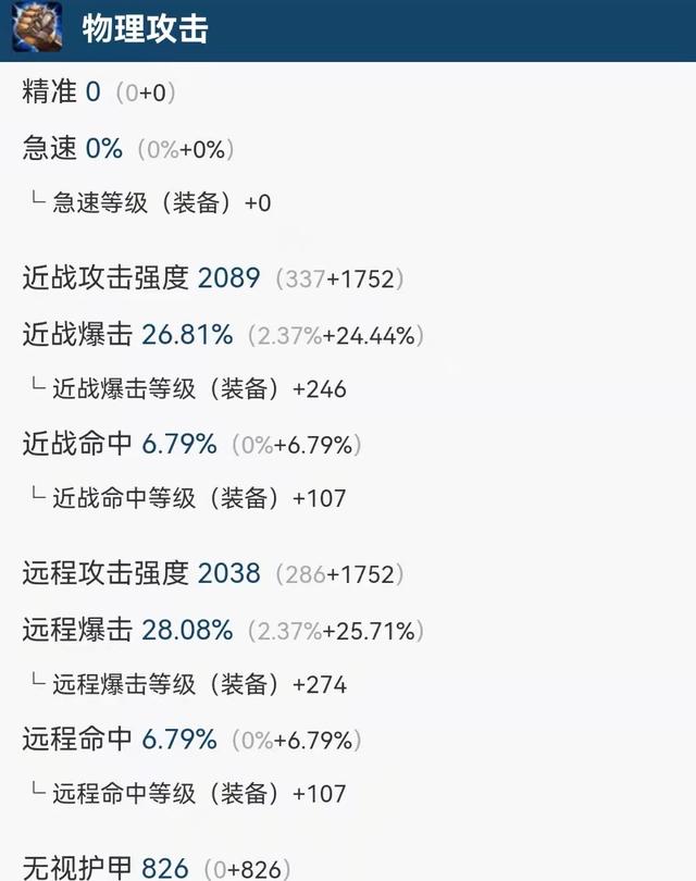 Warcraft TBC: P3 Hunter 4 high-quality melee weapons, targeting the T6 group boss with 3 BIS ...