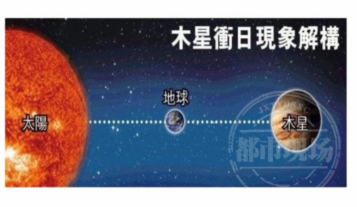 A rare "Jupiter opposition" will be staged in September, and it will ...