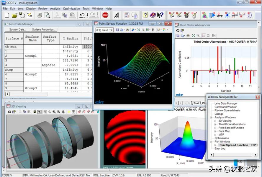 2022 Hot Optical Design and Analysis Software - iNEWS