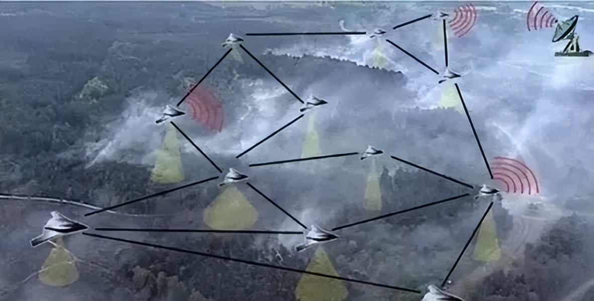 Is drone swarm tactics difficult to counter? The air defense brigade ...