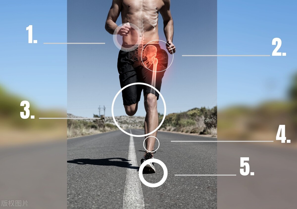 Running Pay: Running injuries are normal? How to avoid them? - iNEWS