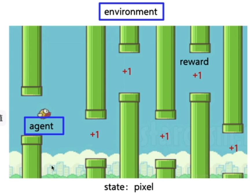 Reinforcement Learning: The New Power of Artificial Intelligence - iMedia