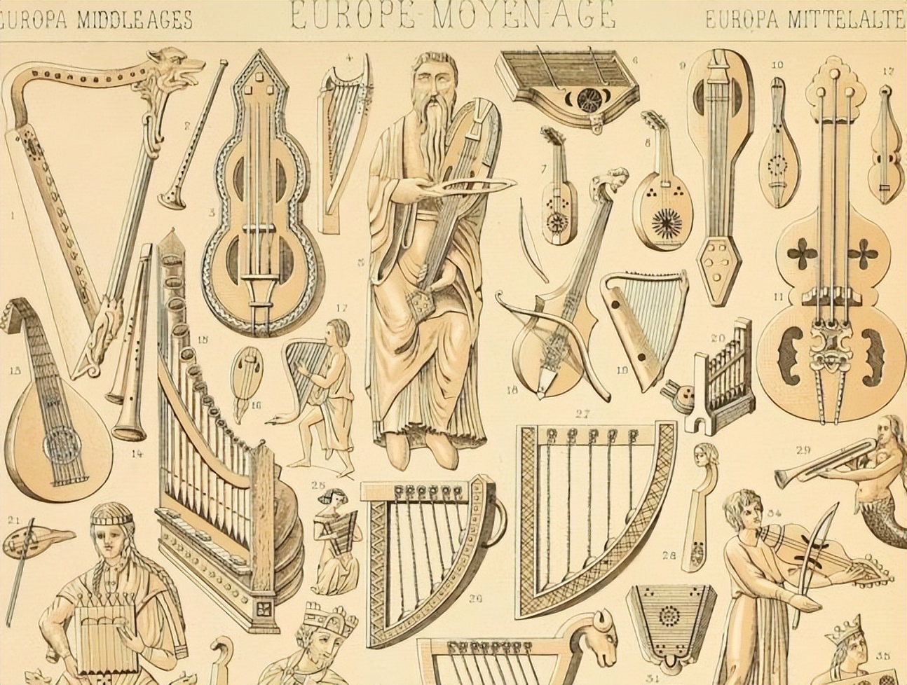 The Development History Of European Music In The Middle Ages The Relationship Between Music And