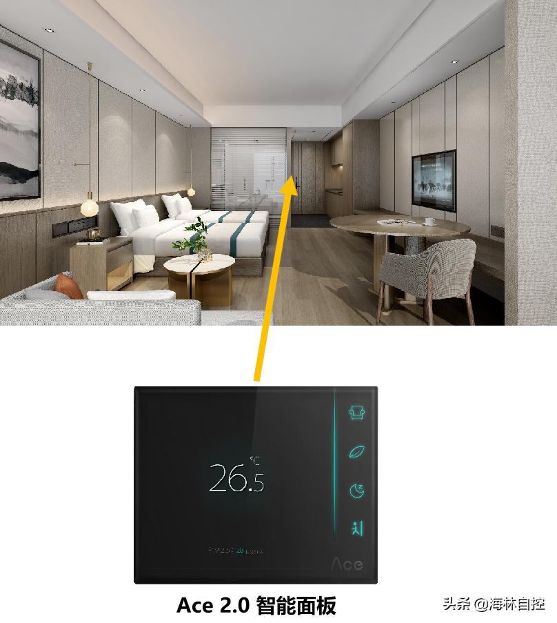 Hailin Ace 2.0 Intelligent Passenger Control System Solution - iNEWS