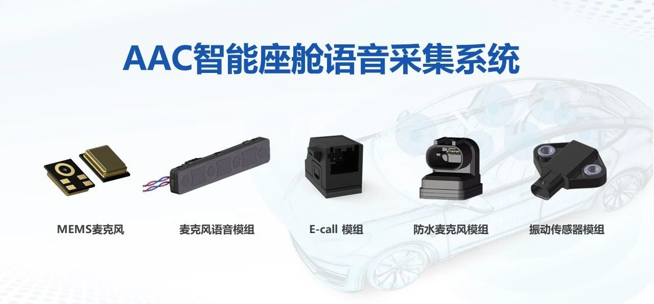 China's three giants of MEMS acoustic sensors Goertek, AAC and Minxin ...