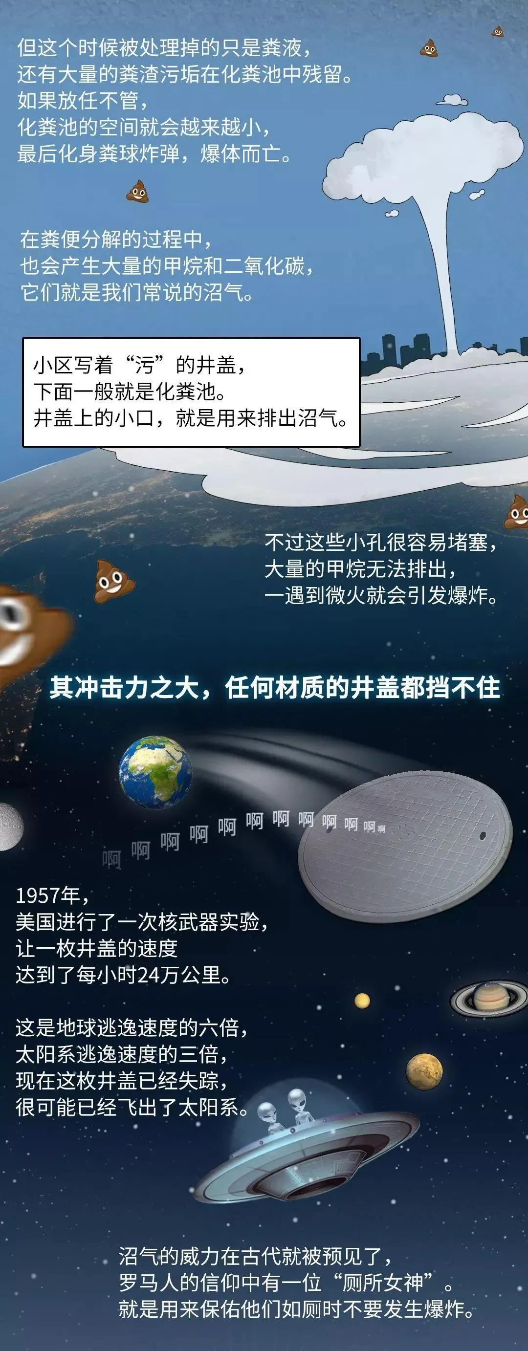 Where did the "shit" we pull every day?Strange knowledge has increased ...