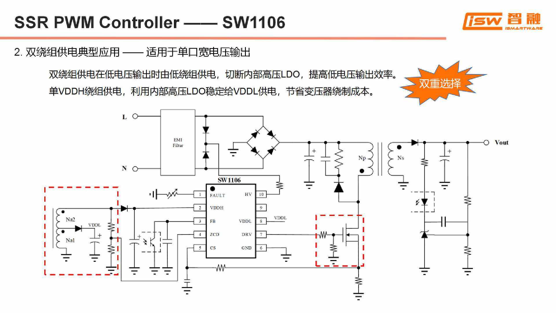 Zhirong Technology USB-PD Fast Charge Turnkey Solution - iMedia