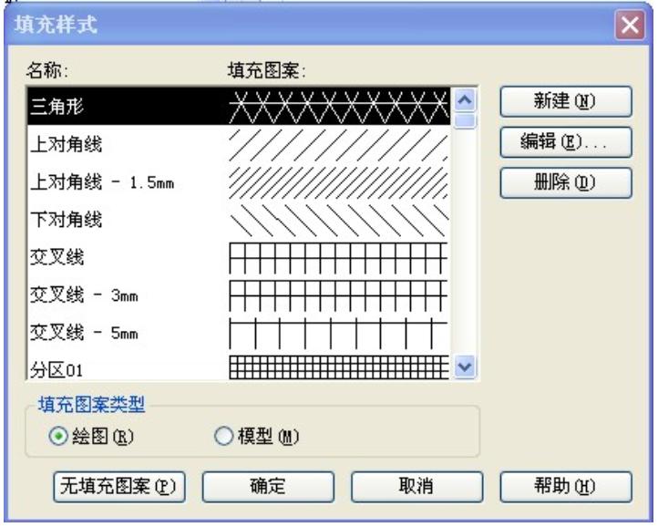 Revit Modeling: How to rotate the model in a 3D view of a floor so that ...
