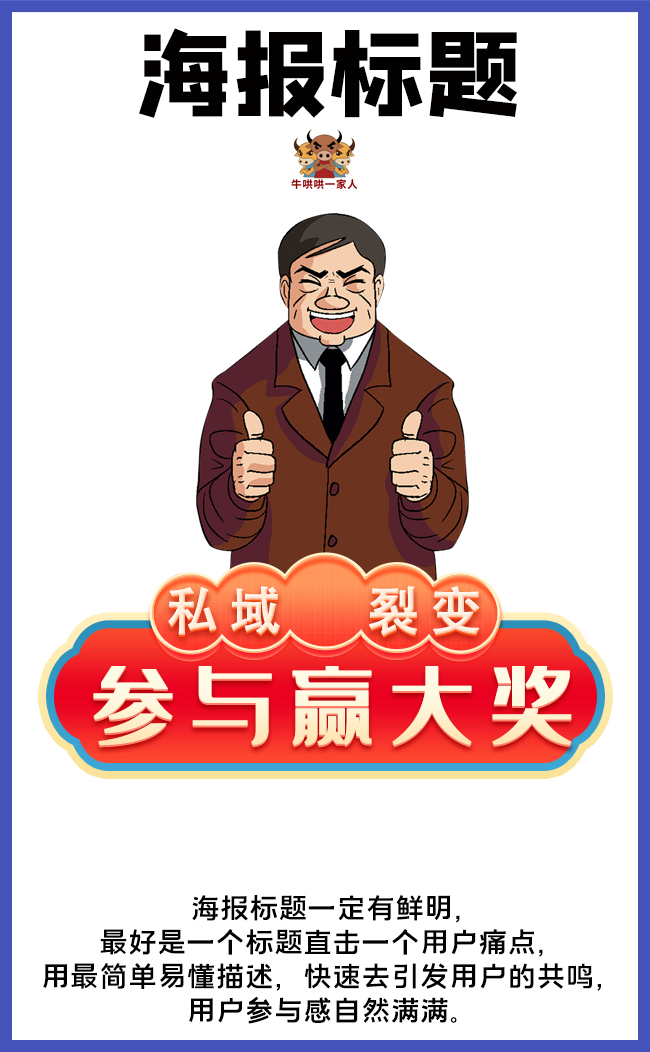 To design a private domain fission poster, you must include ten ...