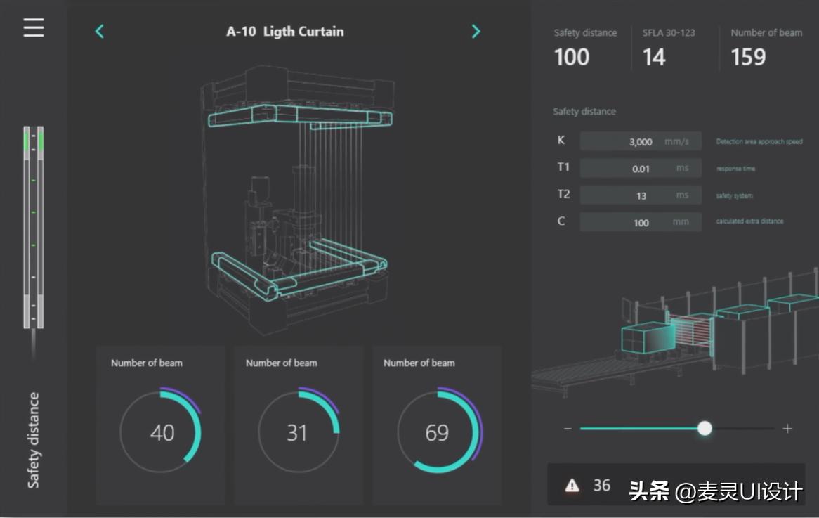Industrial intelligent control system case - iMedia