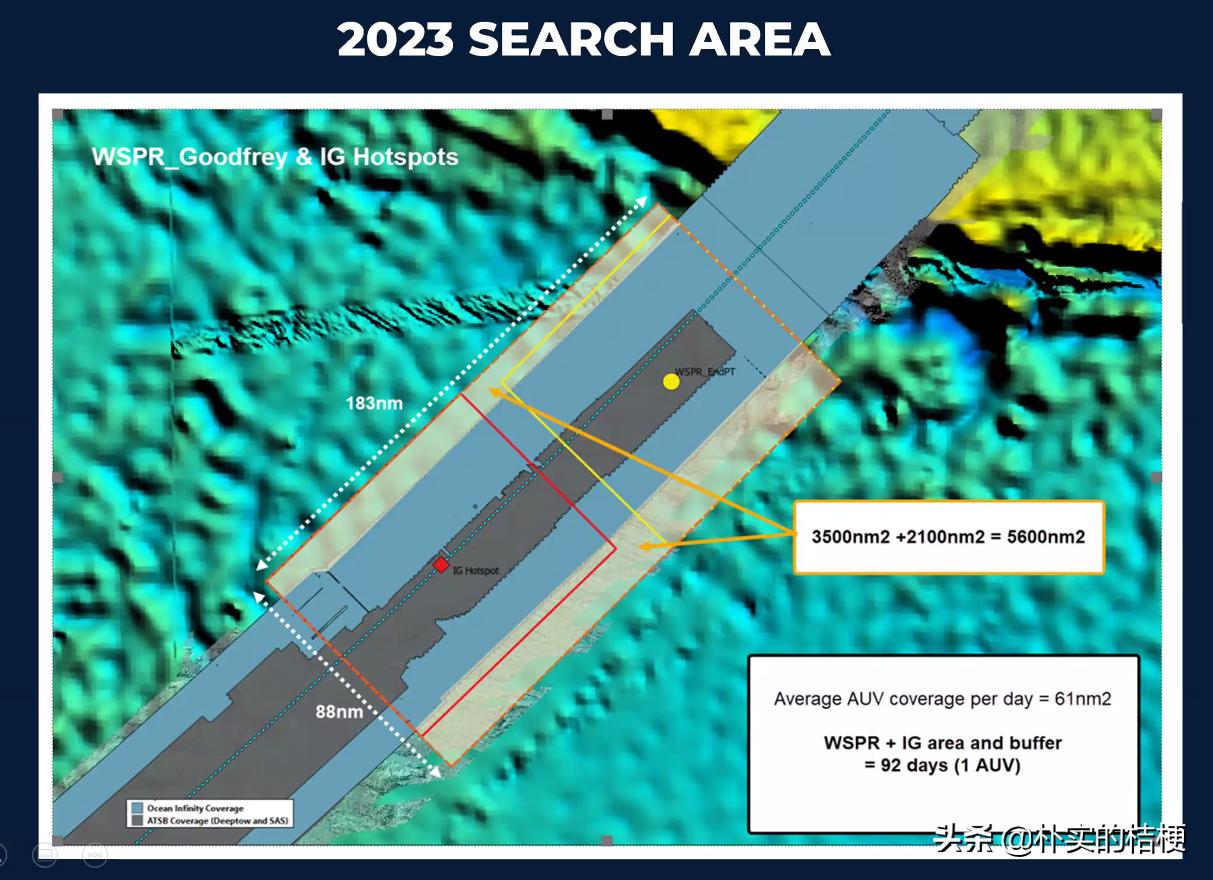 Two new reports on MH370 technology and tracking - iNEWS