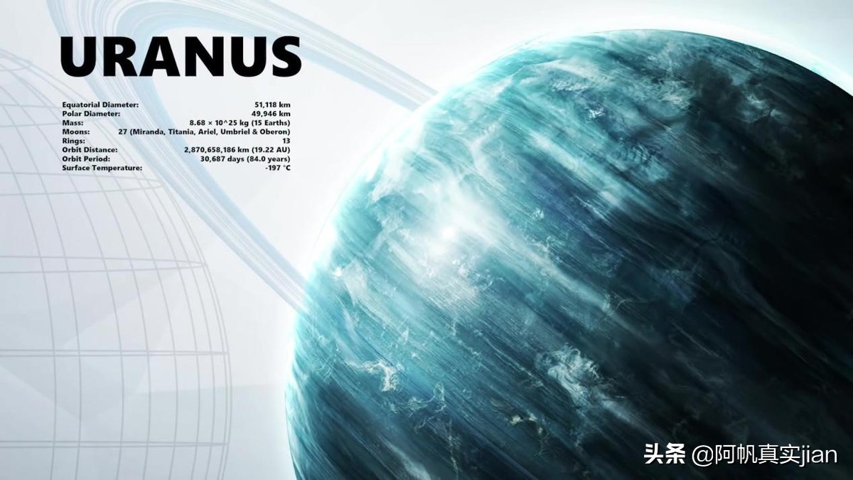 The temperature is as low as minus 224 degrees, and it takes 84 years ...