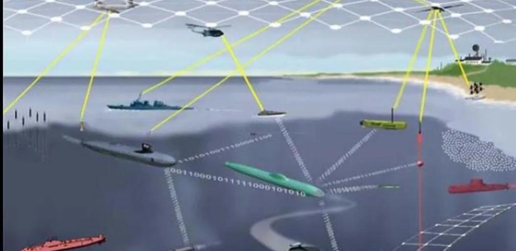 Underwater power rises! Uncover the key to the strategy of China's ...