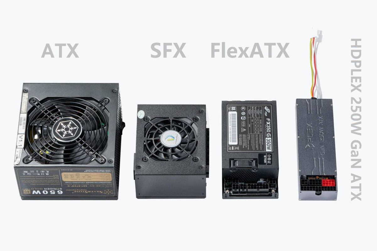 HDPLEX launches GaN PC power supply, one-third the size of SFX power ...