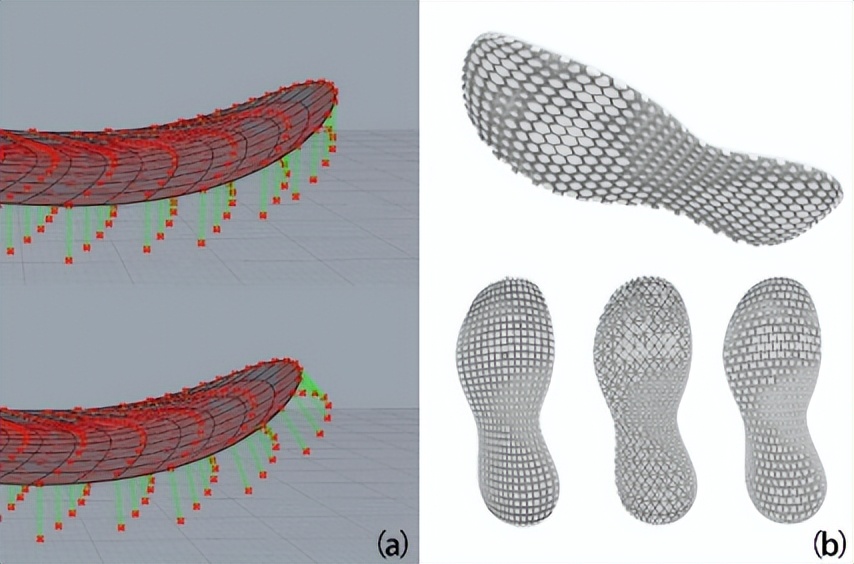 Application of parametric modeling in shoe sole design - iNEWS