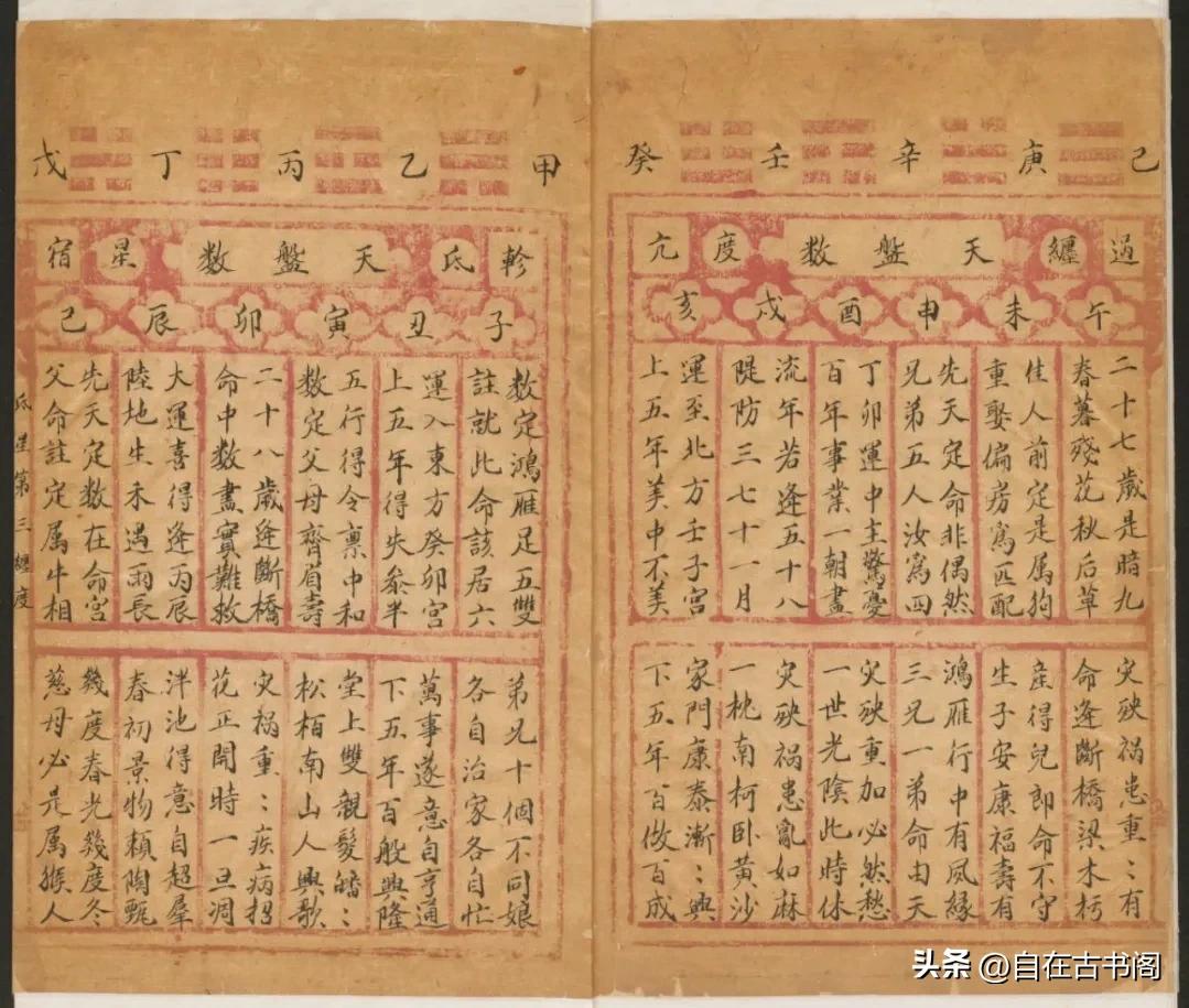 Ancient Scrolls - (Zhouyi) Excessive Heavenly Disc God Number - iNEWS