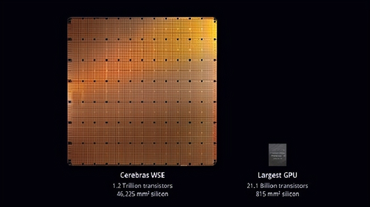 The first "3D packaging" chip will be born?Integrating 60 billion transistors, breaking the 7nm ...