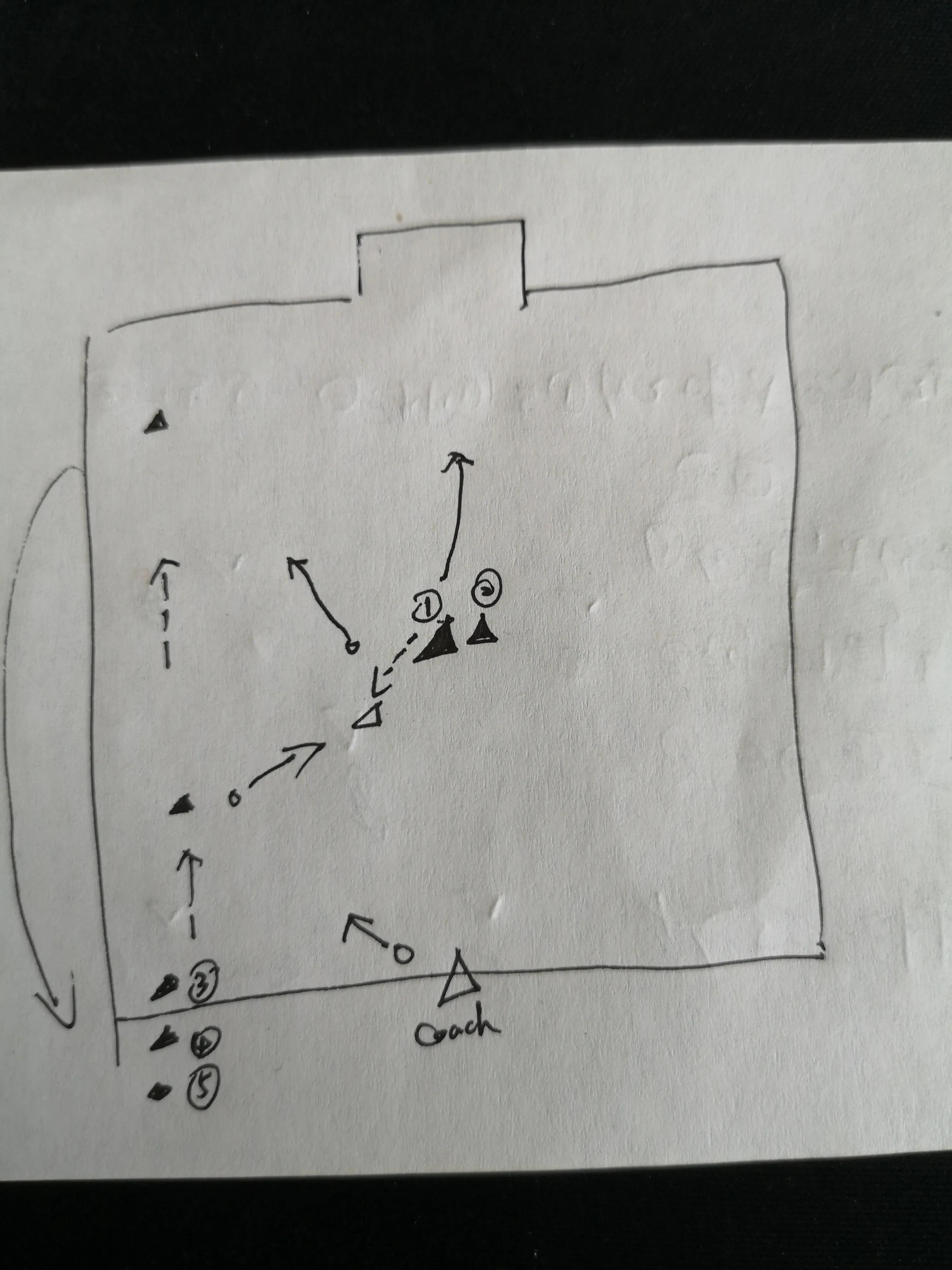 Football Training Lesson 9 - iNEWS