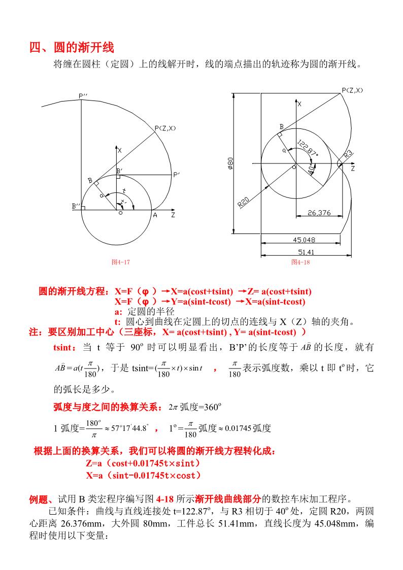 CNC turning macro program example-curve macro program - iNEWS
