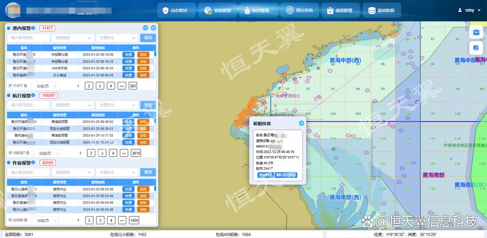 What is Smart Fishing Port Construction? What information can the smart fishing port management ...