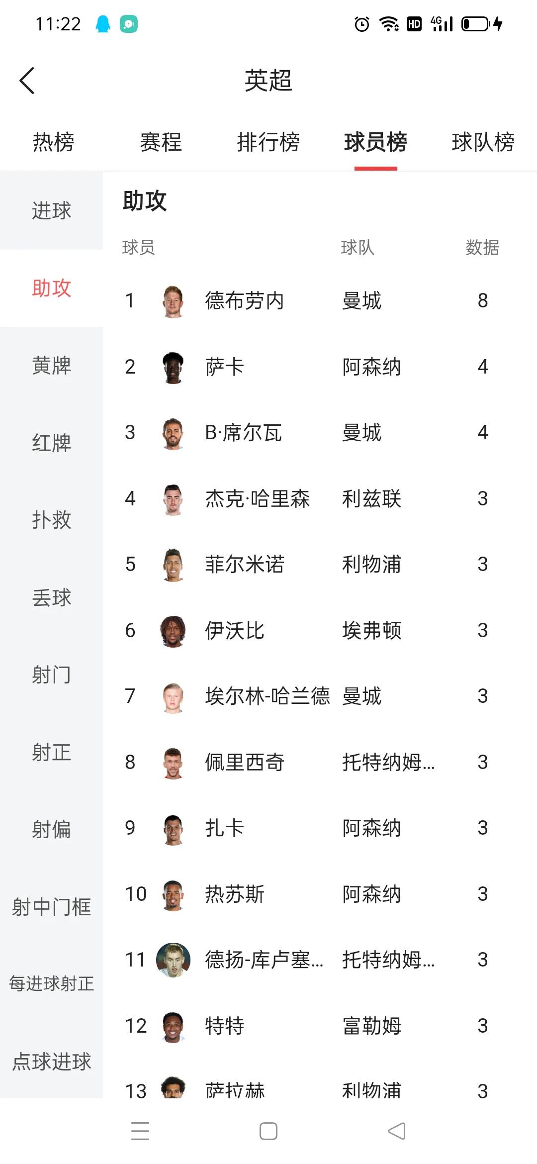 The strongest trident in football today is not Messi, Neymar, Mbappe ...