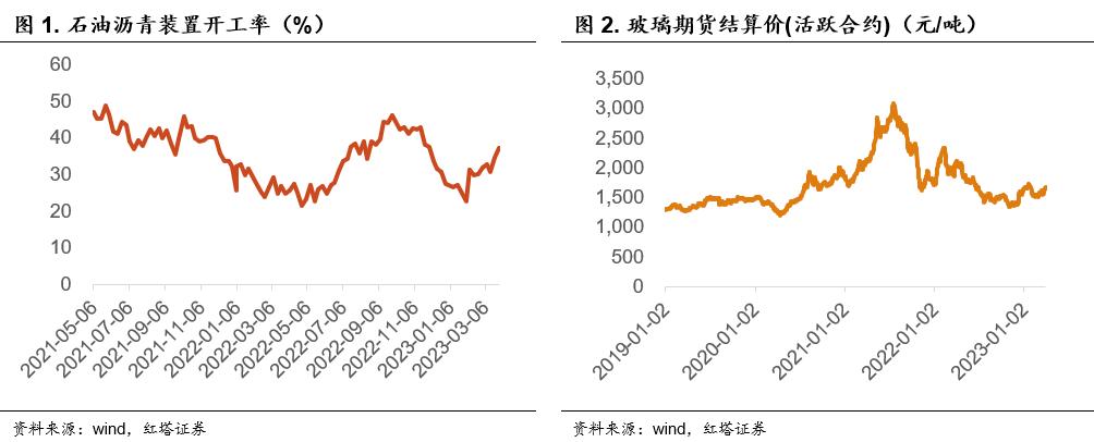 Li Qilin: The economy is still repairing - iNEWS
