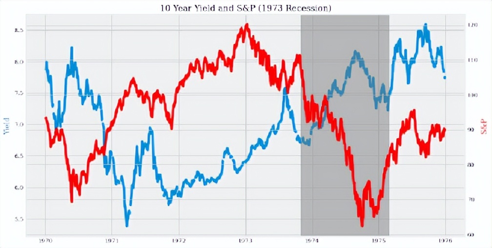 Where We Are in the Cycle: The Pre-Recession Phase - iNEWS