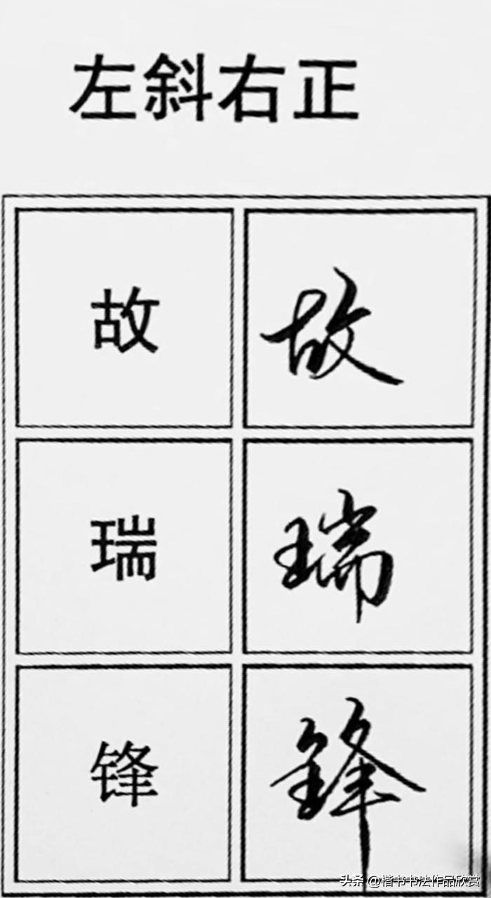 Nine rules and techniques for practicing calligraphy using hard pen and ...