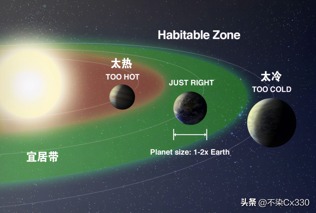 The most amazing and remarkable planet in the universe, the earth - iMedia