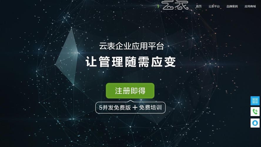 Remember the DOS era of foxbase+ucdos? Eversheet will regain the glory ...