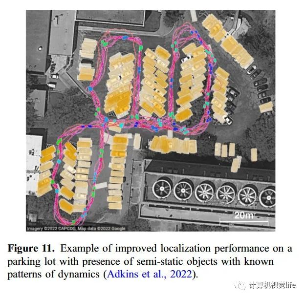 A review of research on dynamic maps for mobile robots - iMedia