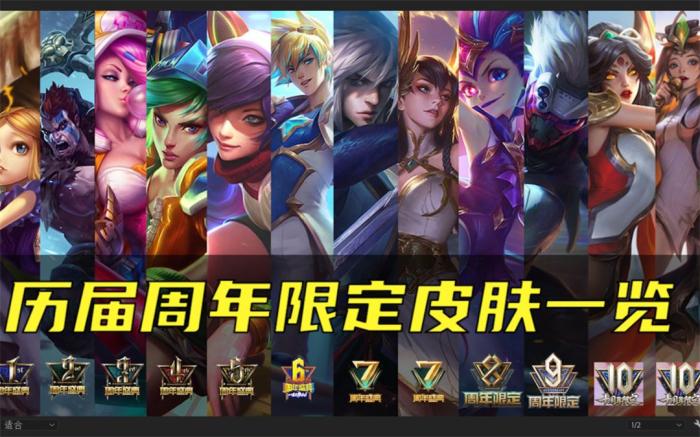 LOL: If 1547 skins are given to you at one time, how should you respond ...