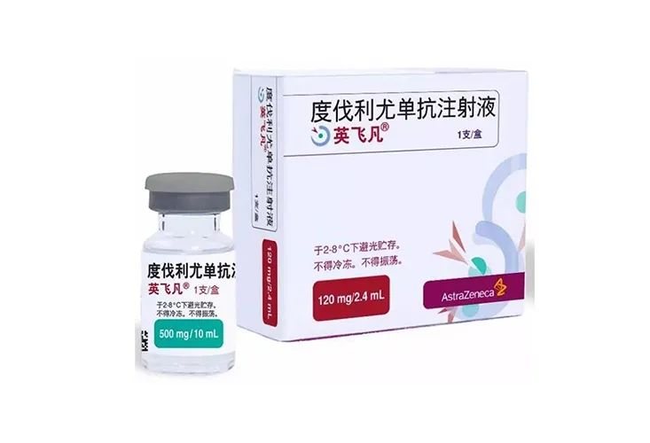 Efficacy data of durvalumab combined with concurrent radiotherapy in ...