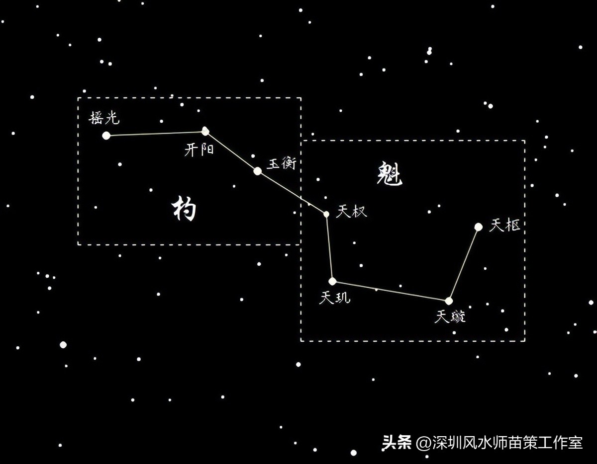 What are the Five Yellow Sharks? - iMedia