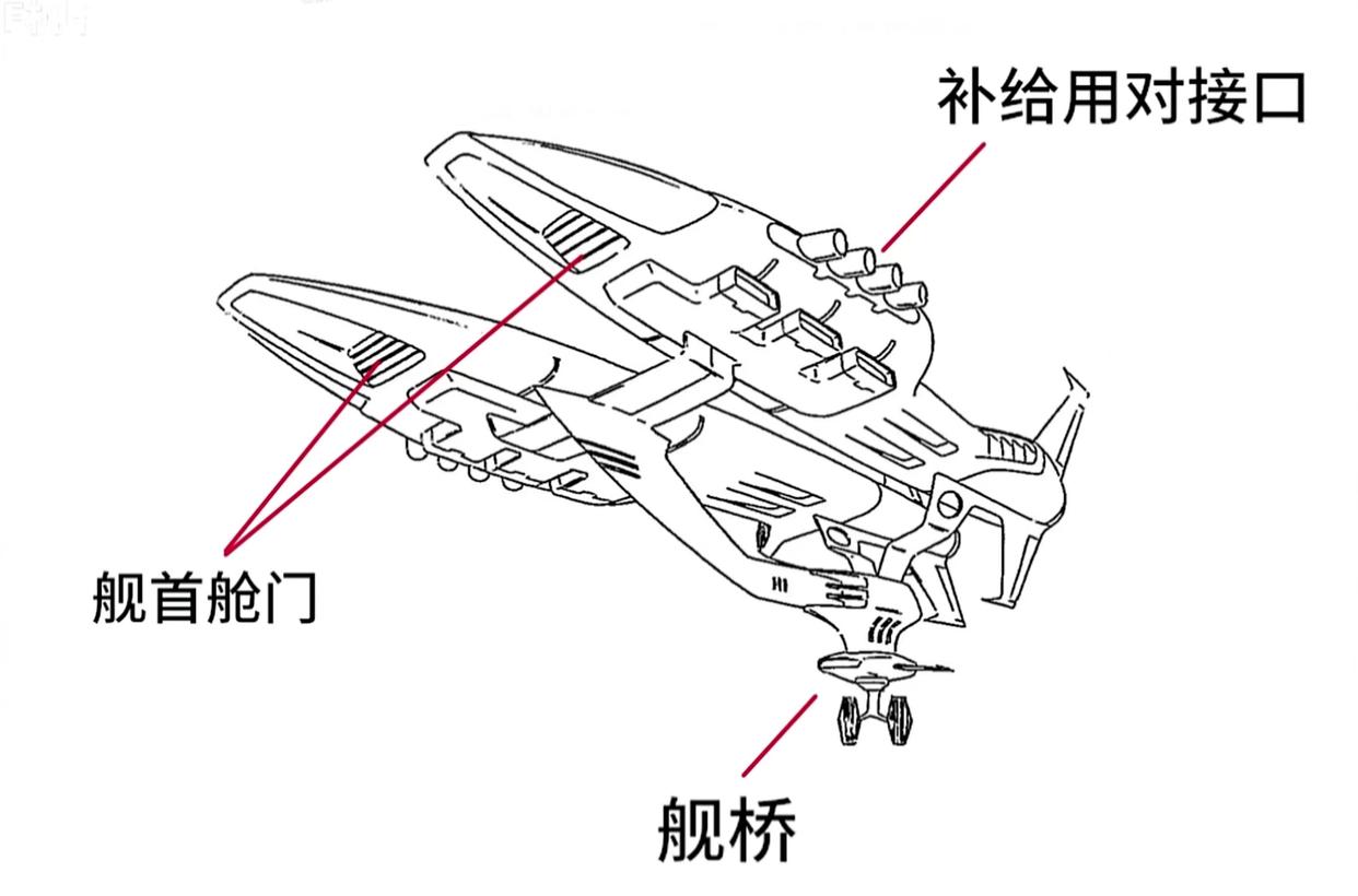 Mobile Suit Gundam Universe Century: Zeon Principality Papua Class ...