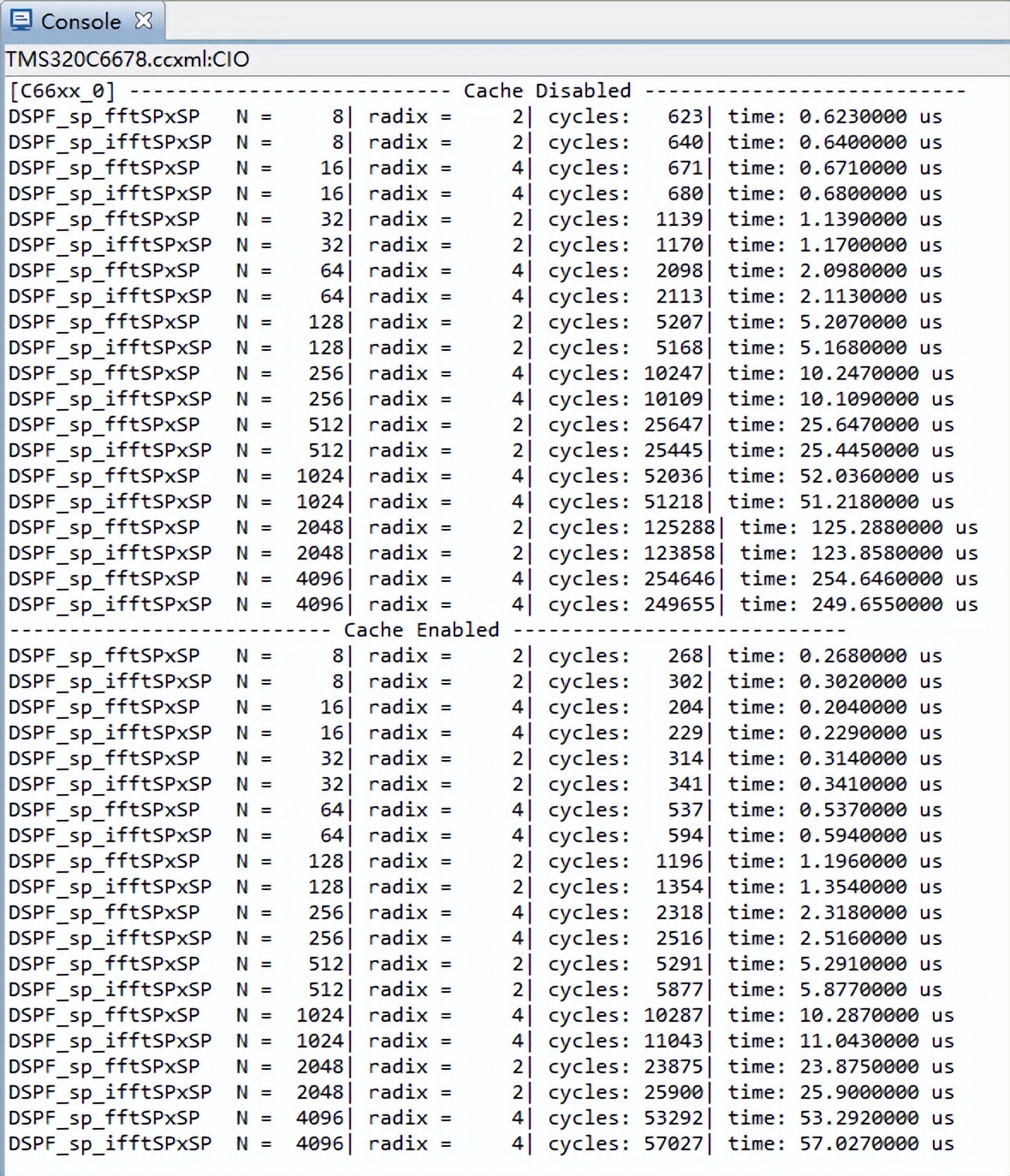 Based on TL6678F-EasyEVM evaluation board - DSP algorithm case development manual - iNEWS
