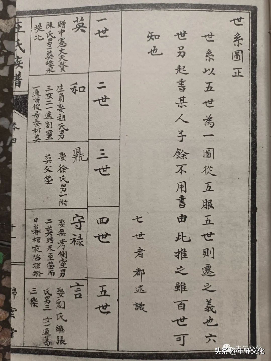"Famous Family" Gu Pei "Jin Yun Tang" Family History Origin of Hantai ...