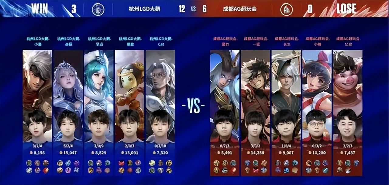 AG lost to LGD for four consecutive defeats! The mentality of AG fans ...