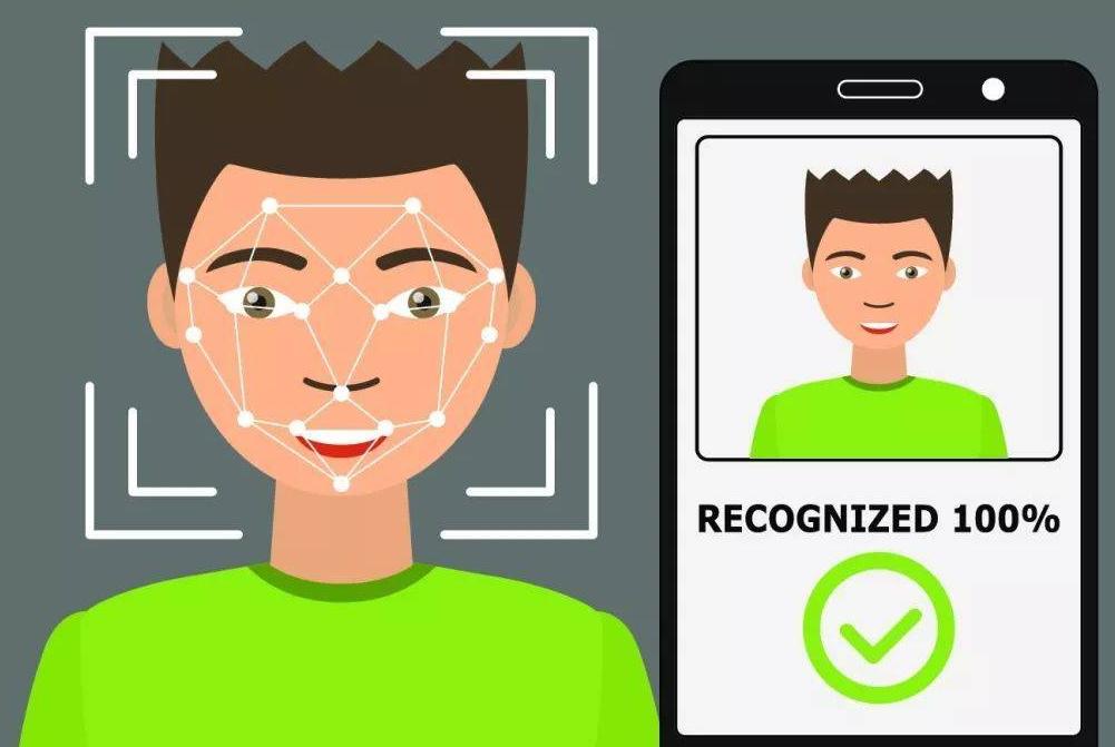 Face recognition technology: How is your face recognized? - iNEWS