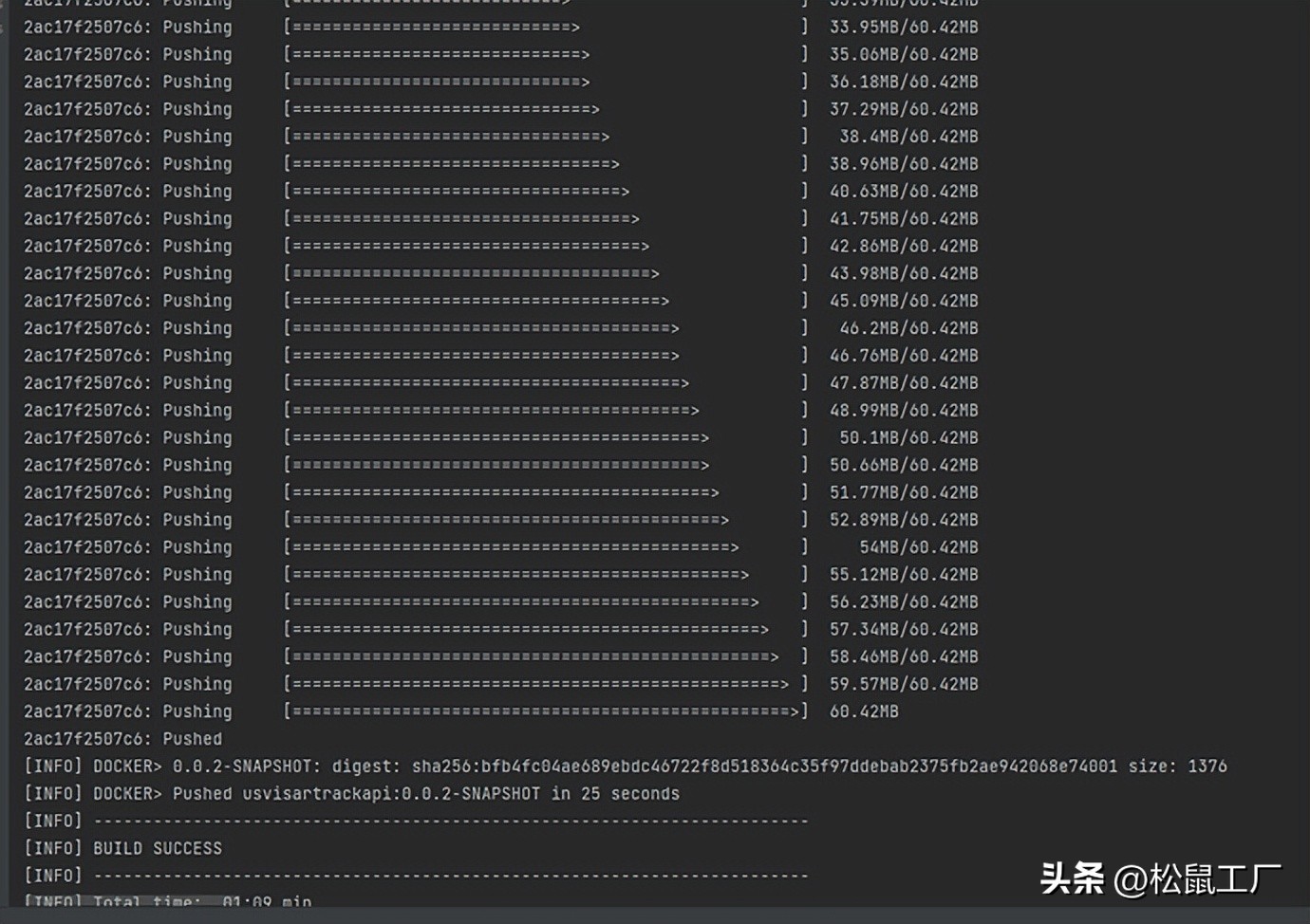 How does Fabric8 Docker Maven Plugin execute Docker package push during deployment - iNEWS