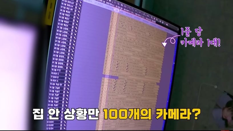 The secret behind the scenes of "Transfer Love 2", 100 cameras in the ...