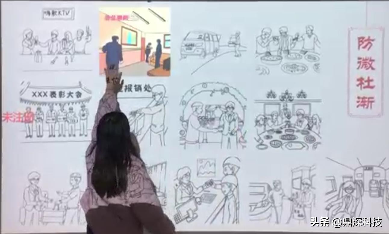 Hogwarts Wall-Animation Interactive Wall-Multimedia Projection ...