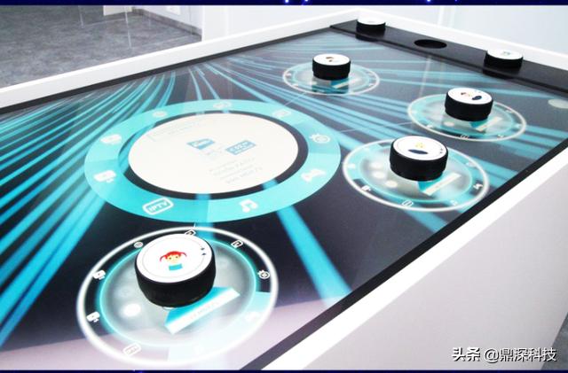 Object Token Recognition Table - iNEWS