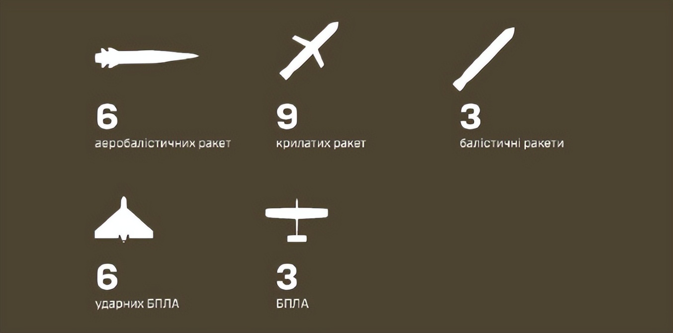 The Russian army's style of play, the People's Liberation Army has seen ...