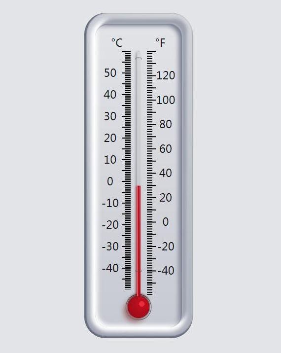 The mystery of temperature: Why can we heat matter to billions of ...