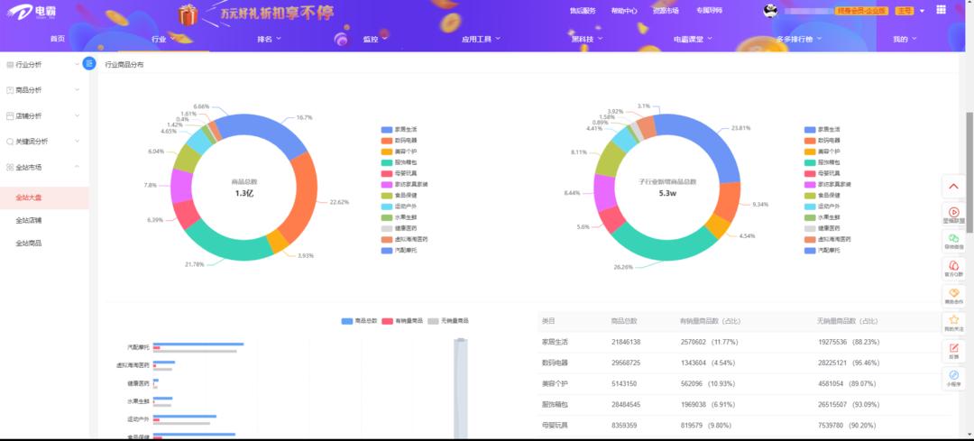 What are the Pinduo multi-selection tool software?What's the trick? - iNEWS