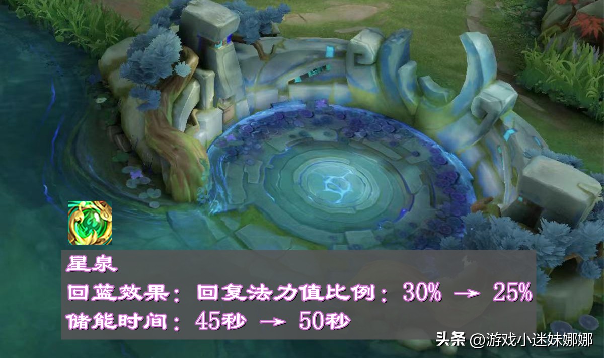 The official server of King S31 is updated, the jungler is weakened and the auxiliary shooter is ...