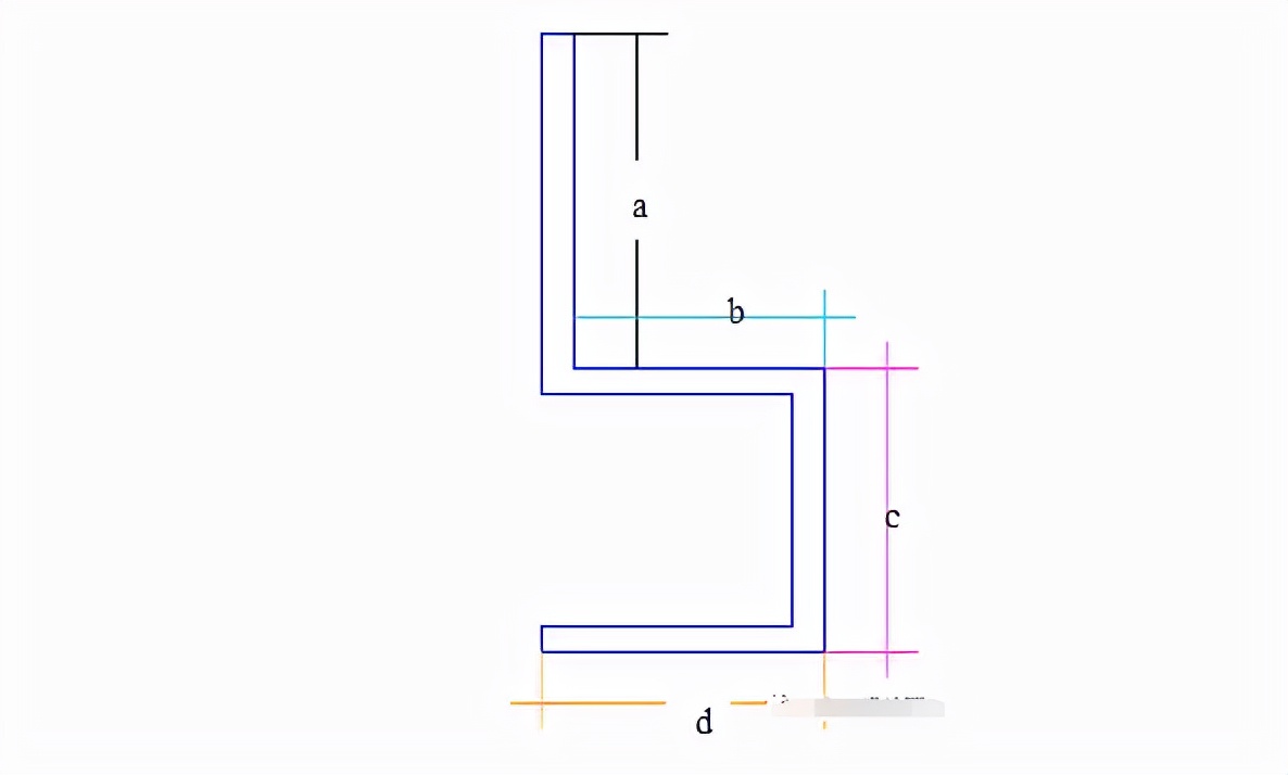 How to choose the copper bar in the high-voltage cabinet?How to ...