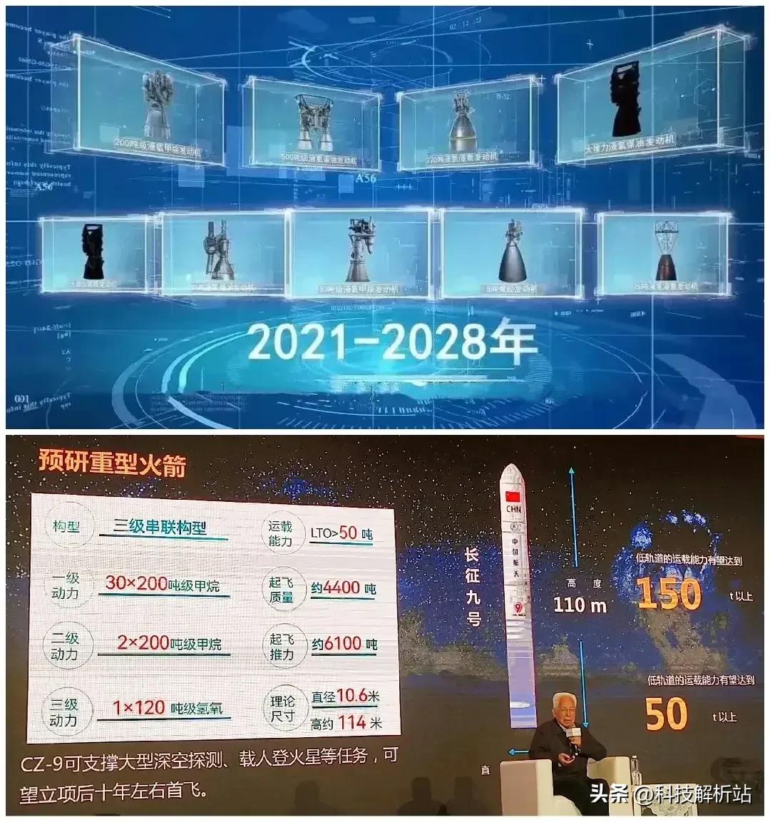 Domestic 200-ton FFSCC has made great progress! It's only a matter of ...